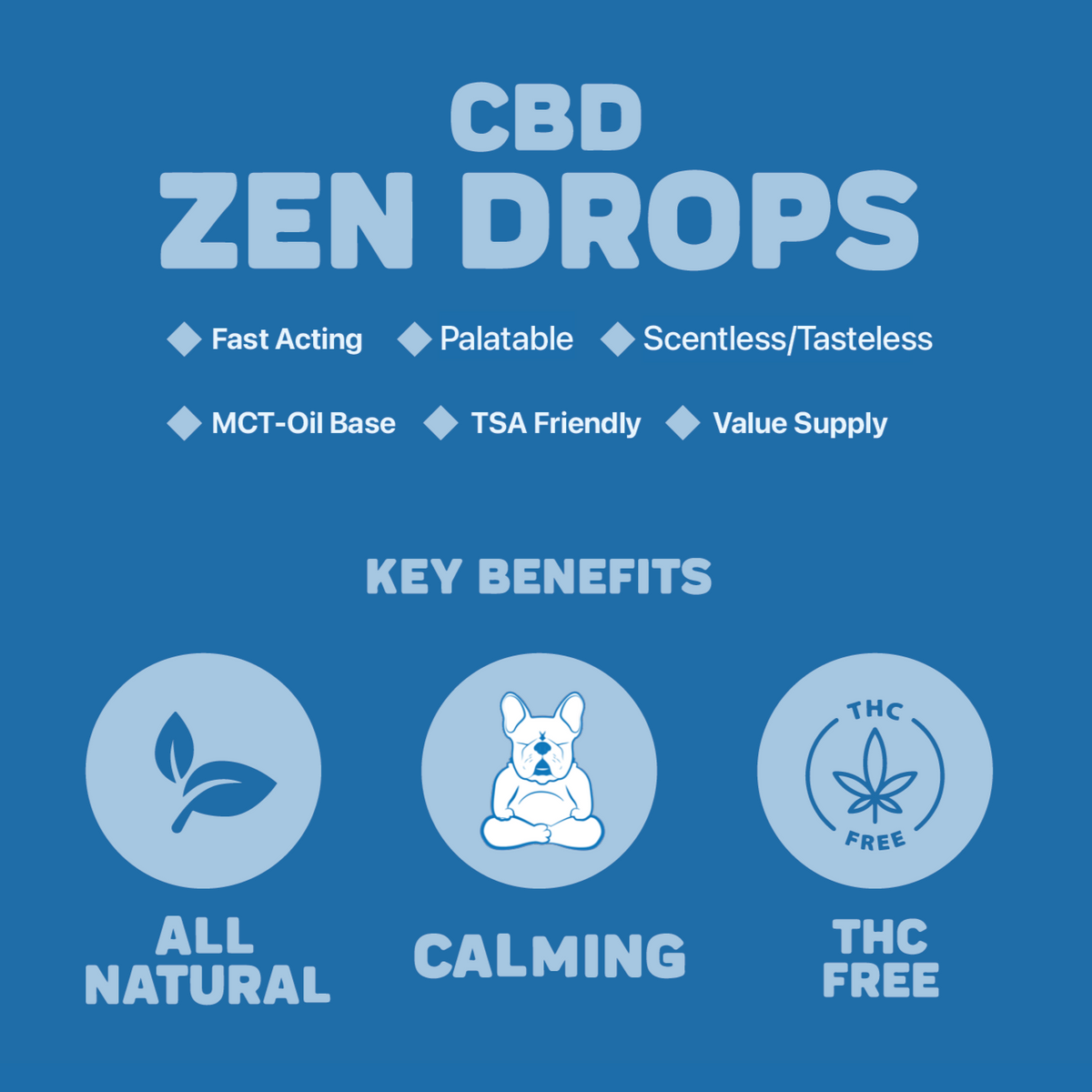 Zen Drops - CBD 500MG for Dogs & Cats – Zen Frenz