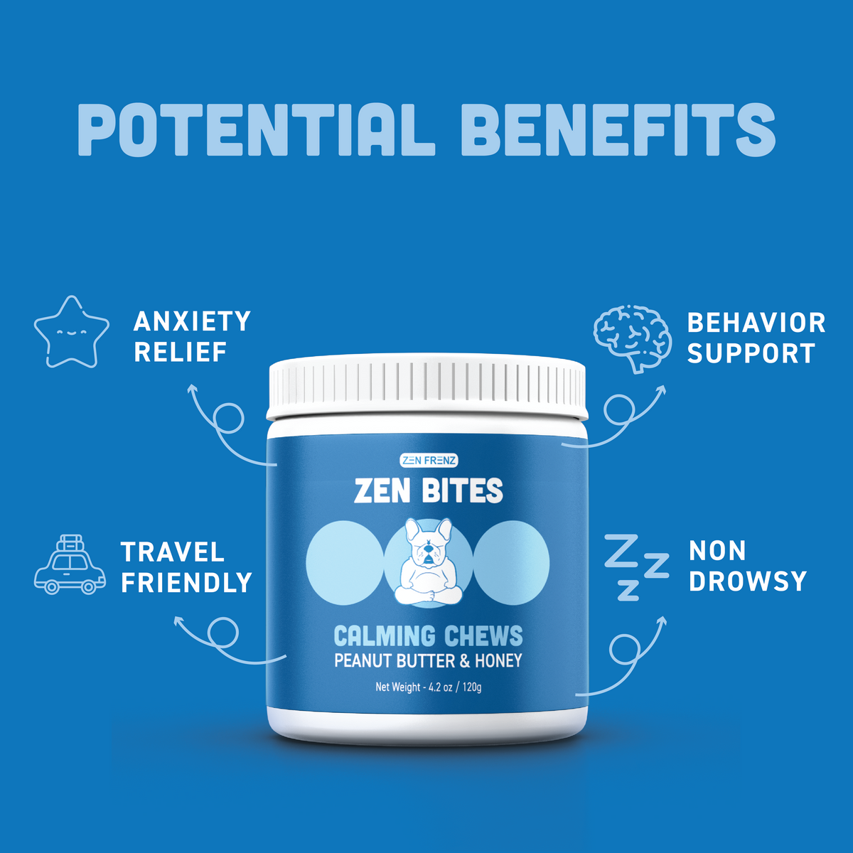 Zen Frenz Calming Chews for Pets