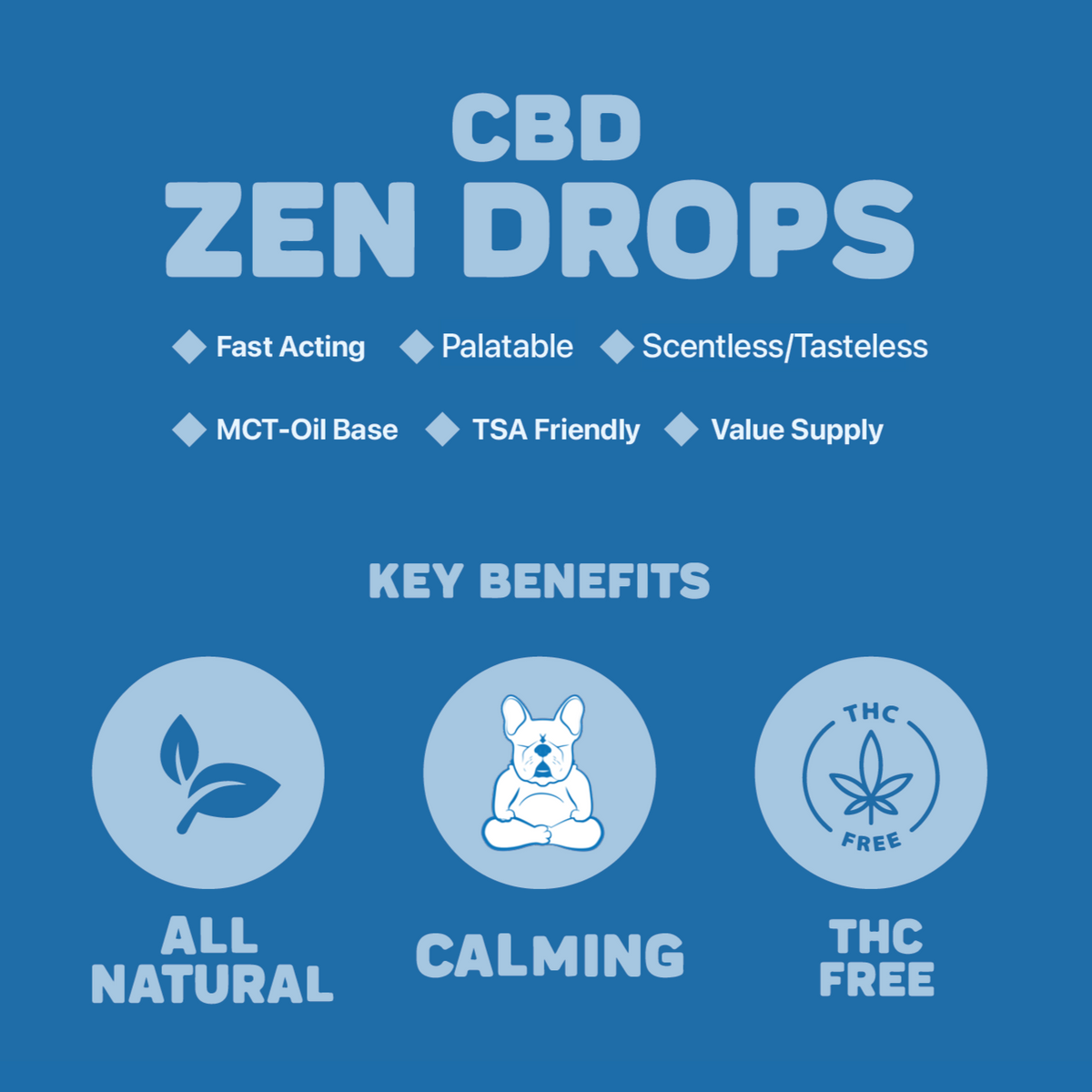 Zen Drops - CBD 250MG for Dogs & Cats – Zen Frenz